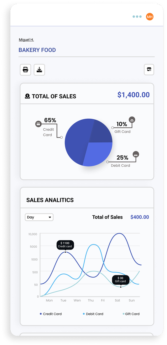 VELA PAY | Universal Payment Middleware